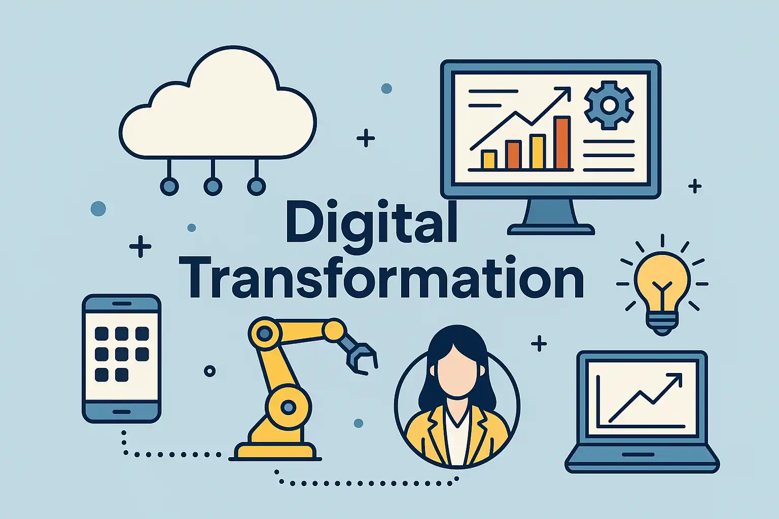 What is Digital Transformation and Why It Matters? - DomineTec